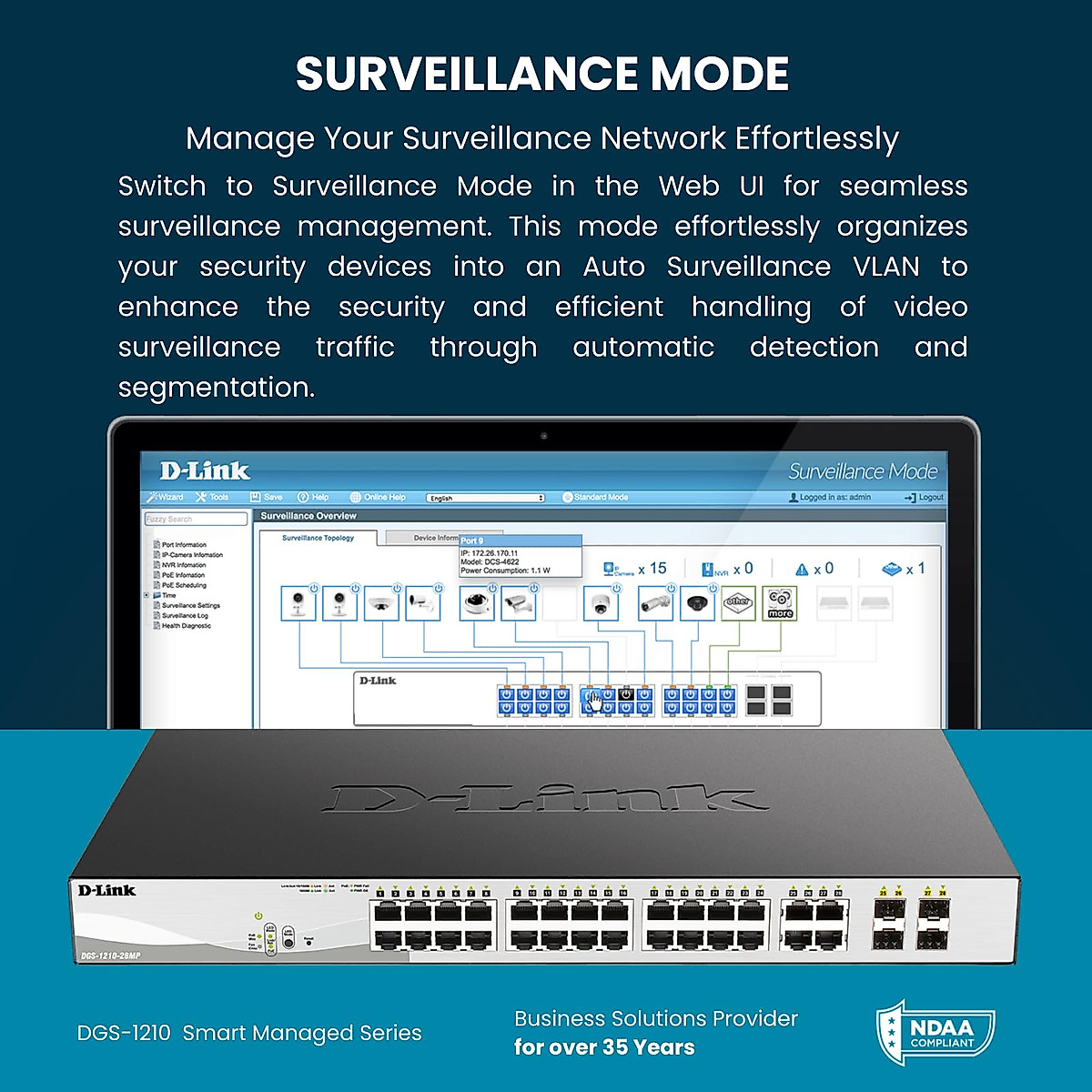 D-Link 28-Port Gigabit Smart Managed PoE+ Switch, 24 PoE+ Ports (370W) + 4 SFP Combo Ports, L2+, VLANs, Web Managed, Surveillance Mode, Rackmount, Energy Efficient, NDAA Compliant (DGS-1210-28MP)