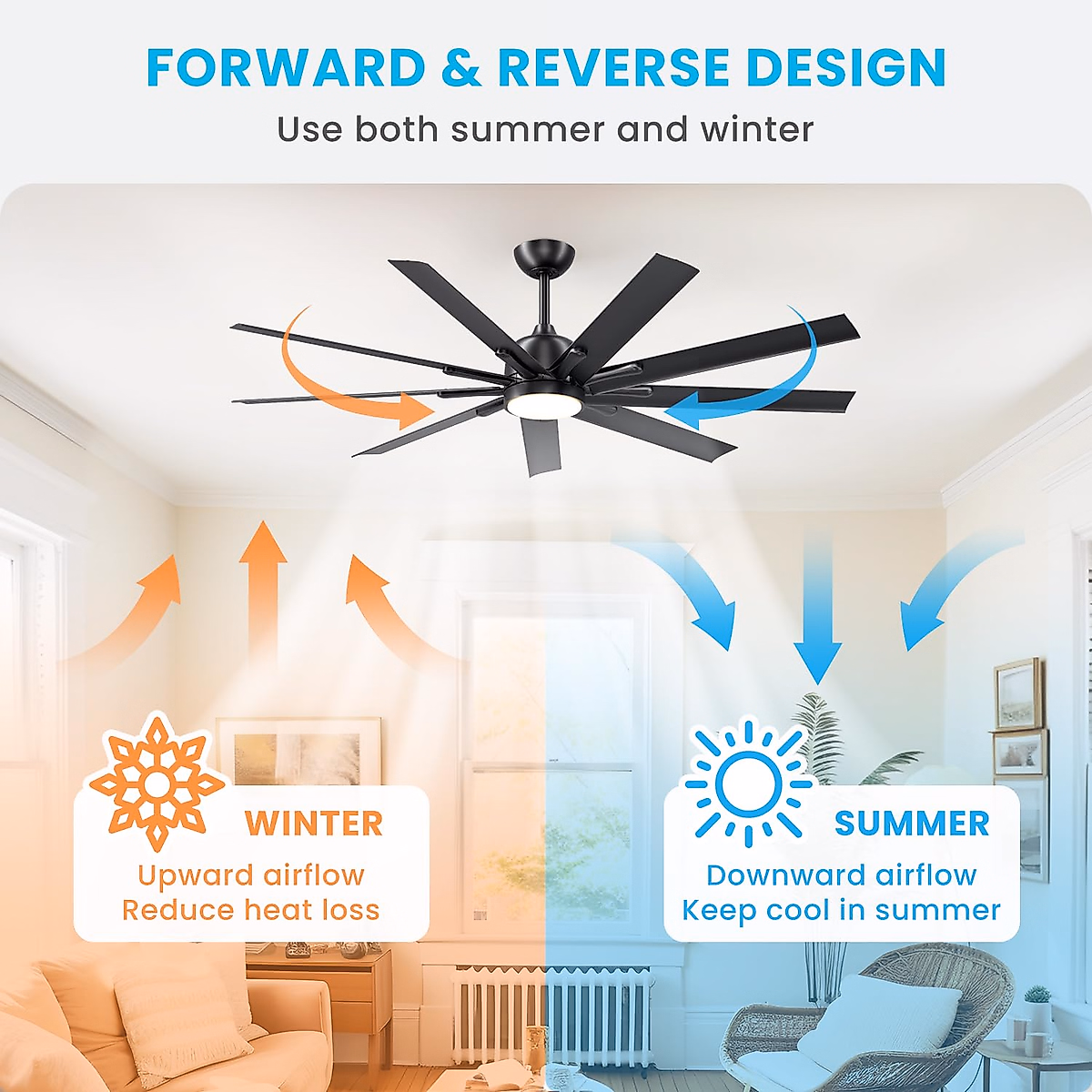 CJOY 62 inch Aluminium Ceiling Fan with Lights, Outdoor Black Ceiling Fan Light with Remote Control, 9 Blades Reversible DC, Dimmable LED Light Fan for Bedroom