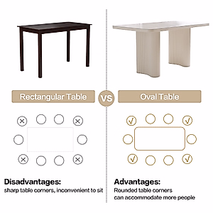 QEZEOM 55.27" Dining Table for 4-6, Modern Rectangular Kitchen Table with Wavy Design Legs, Home Office, Living Room Furniture, Easy to Assemble, White