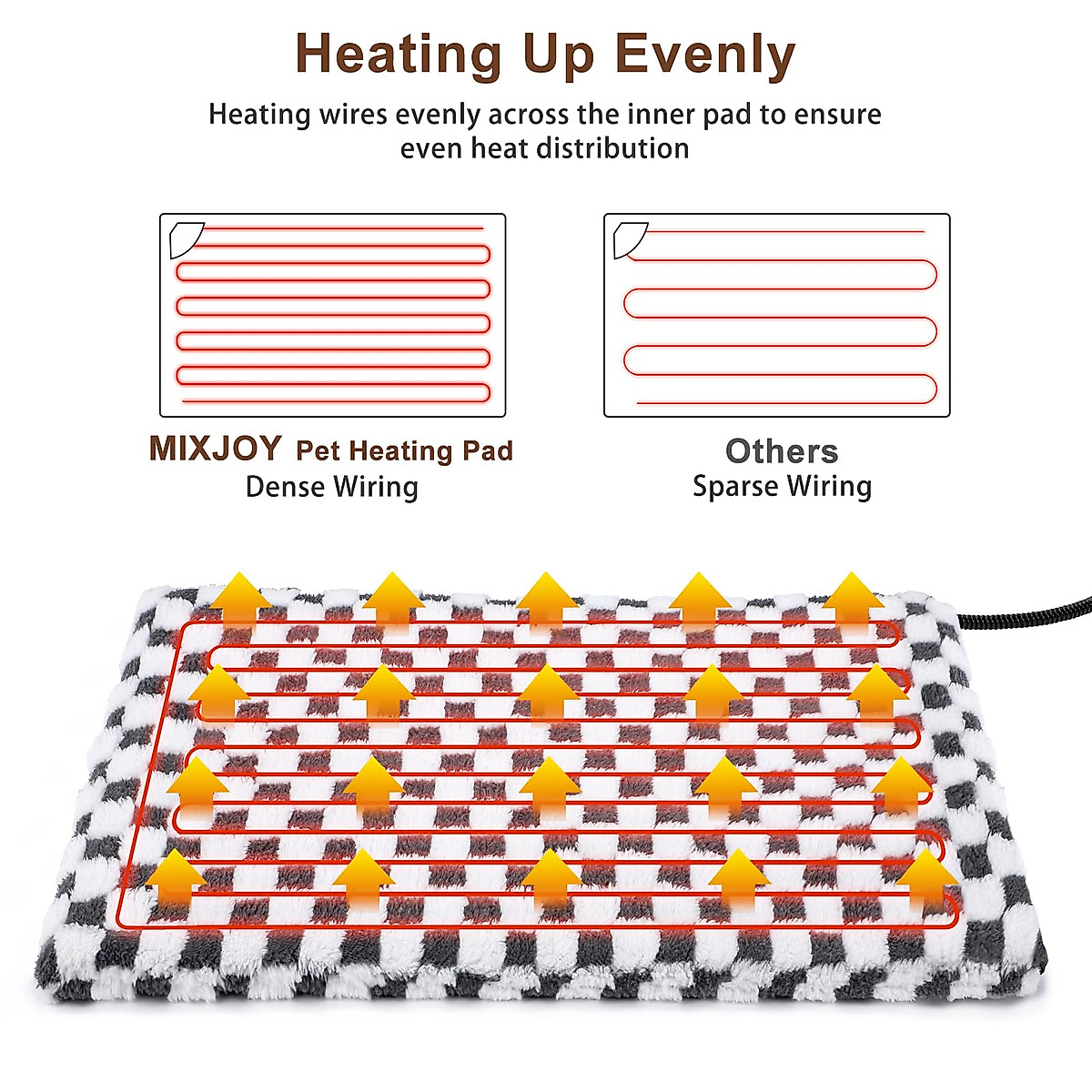 MIXJOY Heated Dog Bed, 11 Adjustable Temperature Dog Heating Pad Indoor with Timer, Pet Heating Pad for Dogs Cats, Electric Cat Heating Pad with Washable Cover, Heated Pet bed-28''x16'', Medium