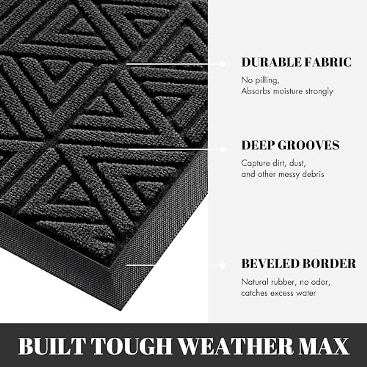 Yimobra Door Mat Outdoor Entrance, Heavy Duty Durable Front Welcome matt for Outside Home Entry, Back Patio Floor Porch Garage Office, Low Profile, Easy Clean, Waterproof, 29.5 x 17, Black