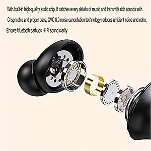 Bluetooth 5.2 Wireless Earbuds, 4 Mic Call Noise Cancelling Wireless Headphones with LED Display, Loud Sound Clear Call Deep Bass in-Ear Headphones with Charging Case Compatible for iPhone Android