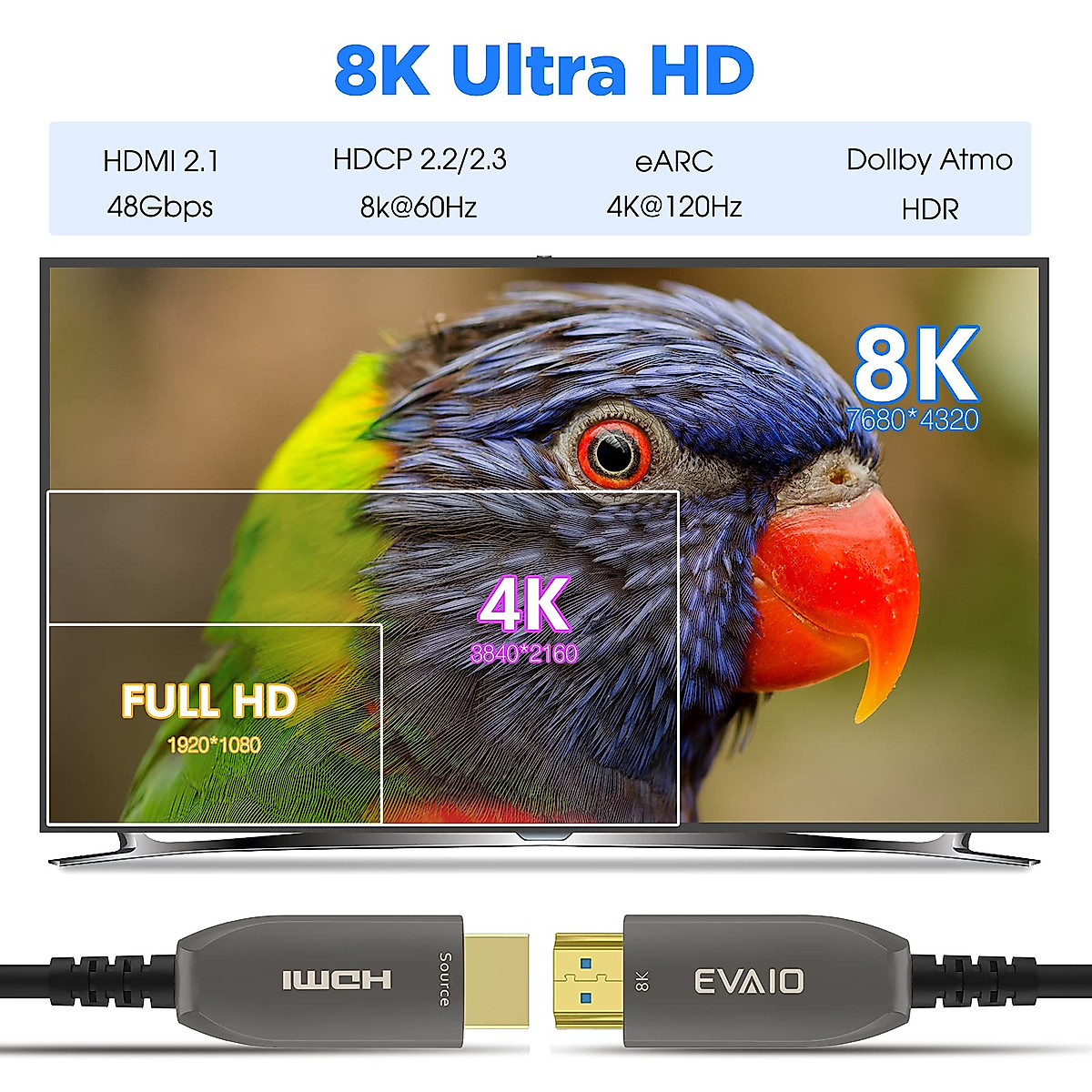 EVAIO 8K Fiber Optic HDMI Cable 100 FT, HDMI 2.1, 48Gbps, eARC, 8K@60Hz, 4K@120Hz, Compatible with RTX 3080/3090, Xbox Series X, PS5 etc
