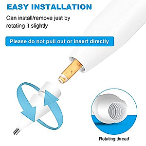 2PCS Upgraded Pencil Tips for Apple Pencil, WONLEED Well Precision Control Apple Pencil 2nd 1st Generation Tips,Fine Point Replacement Nibs Compatible with Apple 1st 2nd Gen iPad Pro Pencil,White