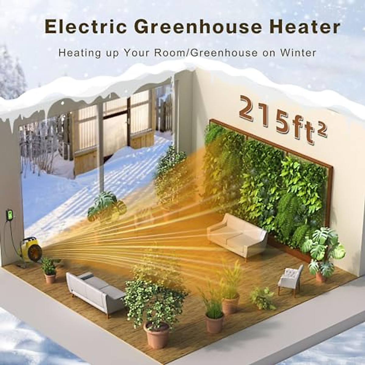 Greenhouse Heater with Digtal Thermostat, Outdoor Patio Heater for Grow ...