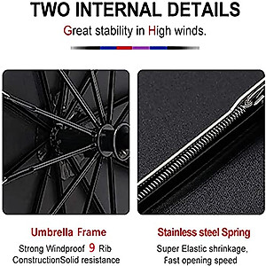 Hannstar Folding Travel Umbrella, Windproof Strong and Portable - Wind Resistant, Compact Durable Umbrella, Auto Open/Close, Lightweight Backpack Umbrella (Black)