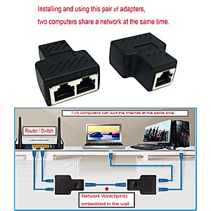 CERRXIAN RJ45 Splitter Adapter, RJ45 Female to 2 Female Splitter Coupler LAN Ethernet Network 1 to 2 Adapter (2-Pack)