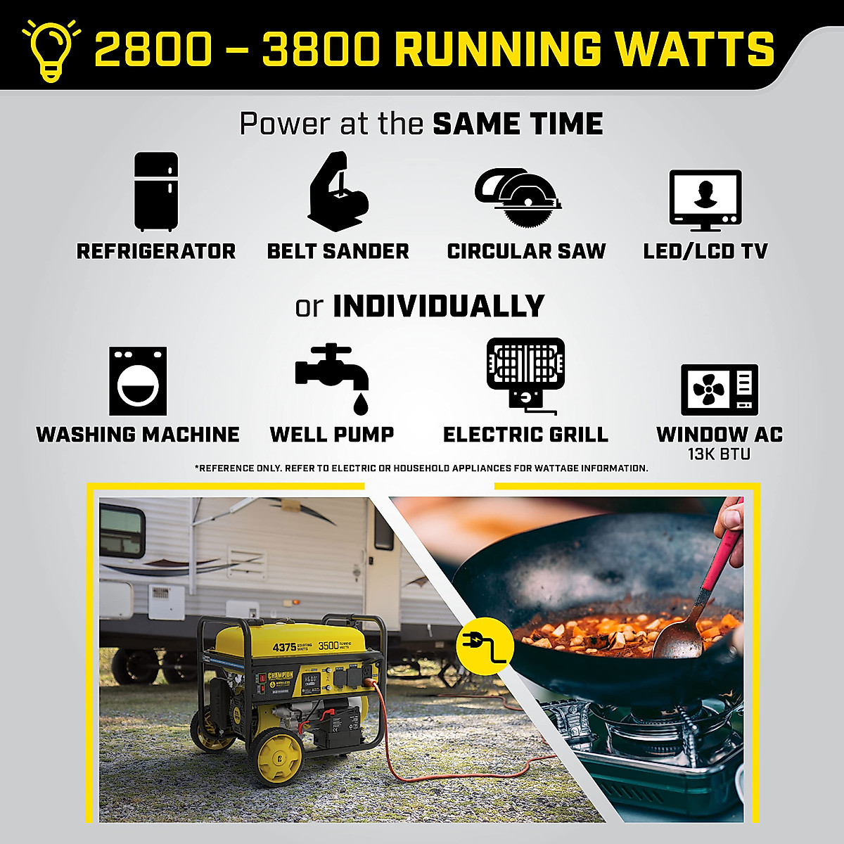 Champion Power Equipment 201181 4375/3500-Watt Remote Start Portable Generator, CO Shield