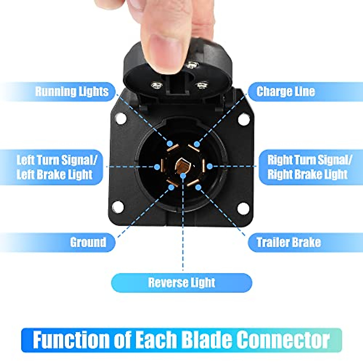 X AUTOHAUX 7 Pin Trailer Wiring Connector Harness Extension for Ford F-150 2015-2021 T-Connector Trailer Hitch Wiring Harness Vehicle-Side Truck Bed 7 Way RV Wiring Plug Harness Extension