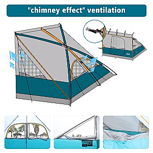 UNP Camping Tent | Canopy Side Tent for 10' x 10' Canopies Tent Easy Set Up Gazebo, Ocean Blue (Canopy/SHELTER NOT Included)