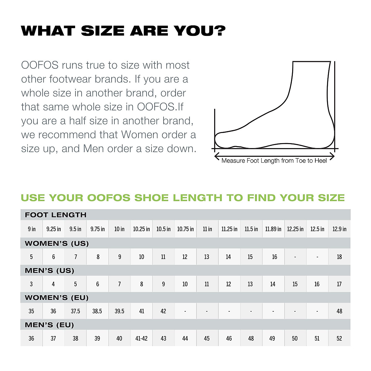 OOFOS OOahh Sport Slide Sandal, Navy White - Men’s Size 10, Women’s Size 12 - Lightweight Recovery Footwear - Reduces Stress on Feet, Joints & Back - Machine Washable - Hand-Painted Graphics