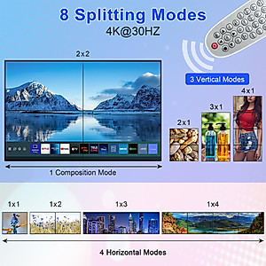 Video Wall Controller 2X2 4K TV Wall Controller HDMI Video Wall Processor - 4 Channel Splicing Display Controller with Remote Control for 4 TV Screens into 1 Wall Display