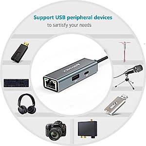 FOINNEX Lighting to Ethernet Adapter, 3 in 1 RJ45 Connector, Apple LAN Network Adapter with USB OTG and Charge Port, Plug and Play with100 Mbps Network Compatible with iPhone/iPad/iPod (1.6FT)
