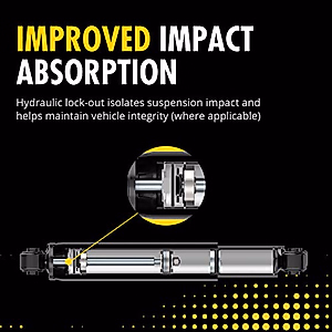 Monroe Reflex 911505 Suspension Shock Absorber