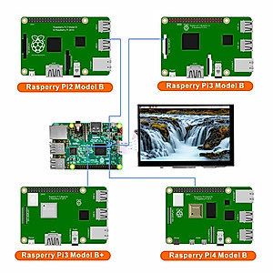 OSOYOO 5 Inch DSI Touch Screen 800x480 LCD Display with Portable Mount Stand Holder Case for Raspberry Pi 4B 3B 3B+ 2