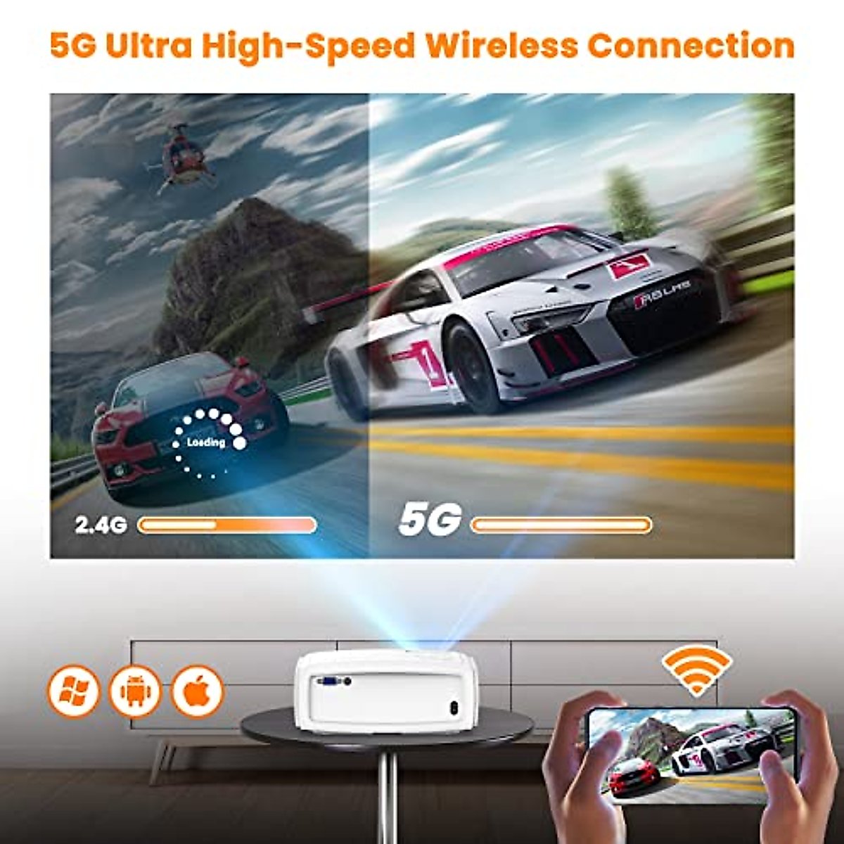 VYSER Projector with 5G WiFi & Bluetooth, 400ANSI Native 1080P Movie Projector with Screen, 4P/4D Keystone Correction, 300" Portable Outdoor Projector Compatible with HDMI, VGA, USB, iOS/Android