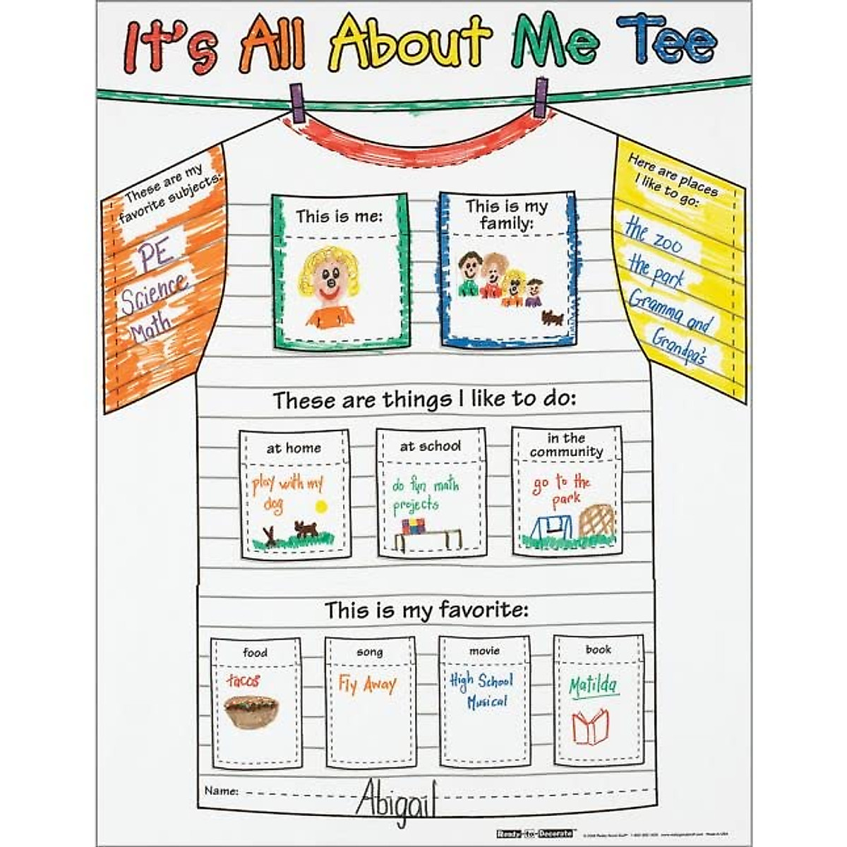 Really Good Stuff Ready-To-Decorate All About Me Tee Posters - 24 posters