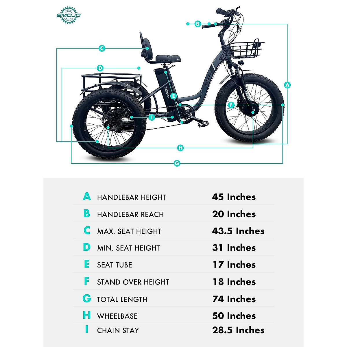 Emojo Electric Tricycle/Fat Tire Caddy Pro Trike, 500W 48V Hybrid Bicycle with Hydraulic Brake, Oversize Rear Cargo and Front Basket for Heavy-Duty Carrying or Delivery (Grey Caddy Pro)
