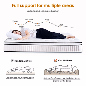 SogesSleep Queen Mattress, 10 Inch Hybrid Queen Mattress in a Box, Individual Pocket Spring Bed Mattress, Medium Firm Mattress for Pressure Relief, Strong Edge Support, CertiPUR-US & Fiberglass Free
