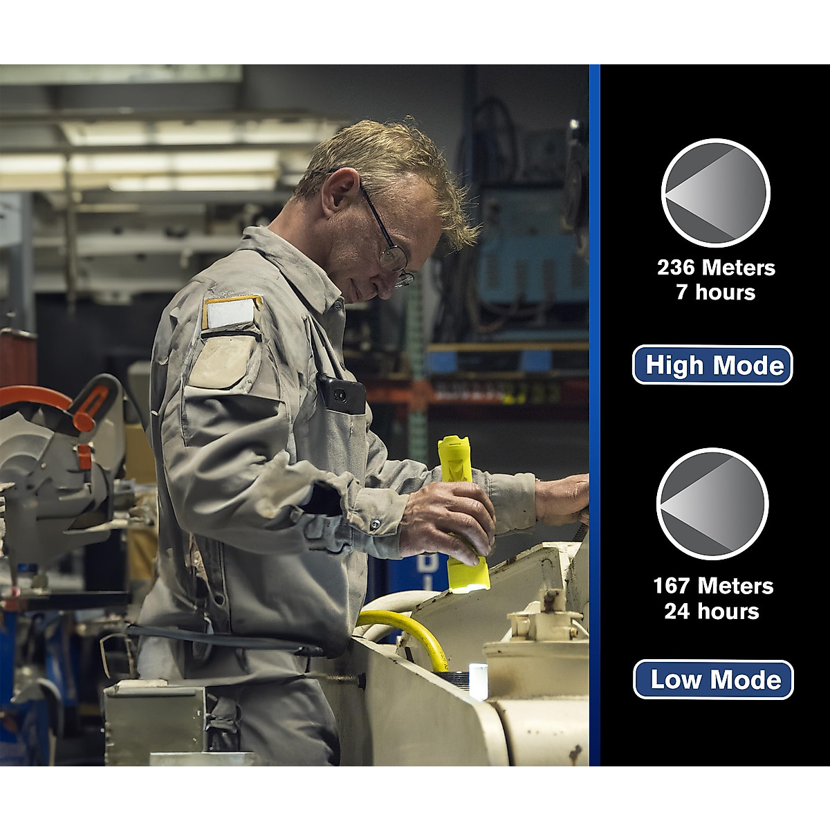 Bright Star Razor Intrinsically Safe Hands-Free Magnetic LED Flashlight with 14,000 Candela Brightness, Powered by 3 AA KBS Batteries Included with 24 Hours of Low Power runtime, Made in USA!