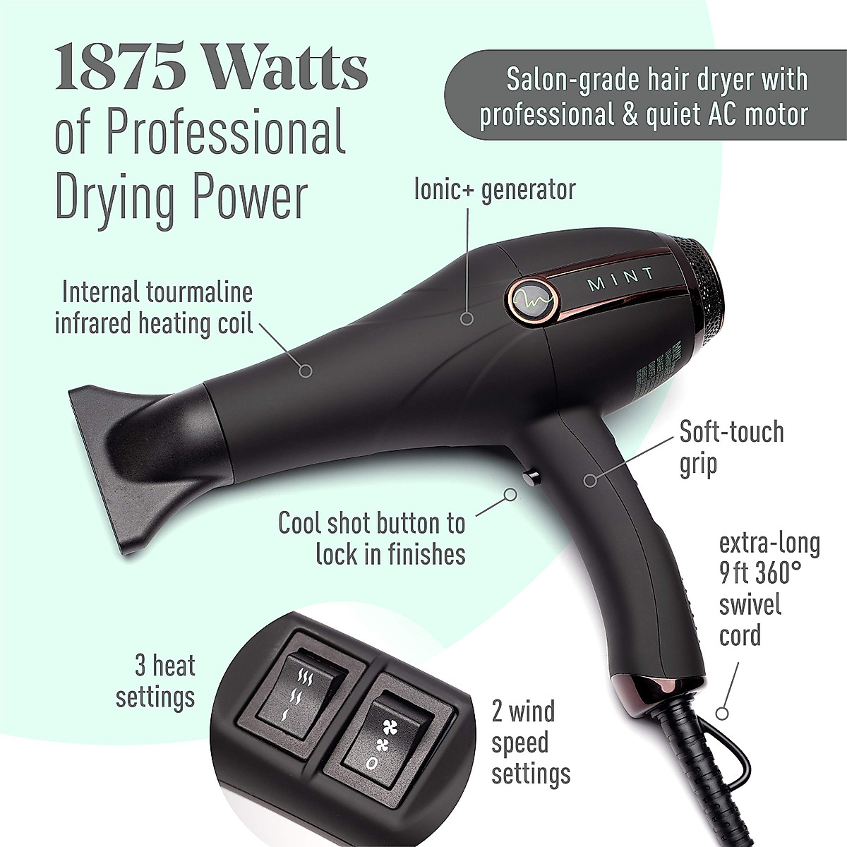 Professional Series Stealth Ionic+ Technology Hair Blow Dryer with Diffuser by MINT | Extremely Quiet with 1875 Watts of Salon-Grade Drying Power.