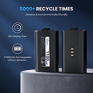 NEWDERY Controller Charger Station for Xbox, 2x1100mAh Rechargeable Battery Packs for Xbox One/Series X|S Controller, Fast Charging Dock with 4 Battery Covers