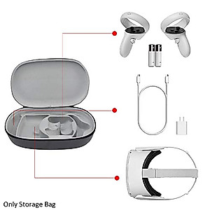 Quest 2 VR Gaming Headset Touch Controller Accessories Kit Oculus Quest 2 Case Accessories, Lightweight Portable Safeguard Hard Travel Storage Bag