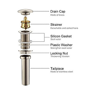 HOMELODY Vessel Sink Drain, 1 5/8" Bathroom Sink Drain with Removable Brass Strainer Basket, Anti-clogging Pop Up Drain Stopper Brushed Nickel without Overflow, HL8018ABN