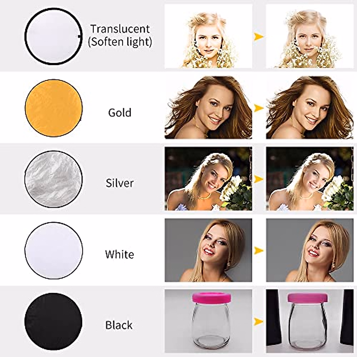 ShowMaven Photography Lighting Kit, Softbox Light Kit with 6.5ft x 10ft Photography Backdrop Stand for Product Photography, Portrait Photography, Video Shooting Photography