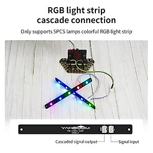 Yahboom LED Strip Light Programmable WS2812 DC 5V PH2.0 RGB Full Color-Driven Compatible with Raspberry Pi Pico Arduino Microbit STM32 ESP32 5 Bit 4PCS 14 Bit 2PCS