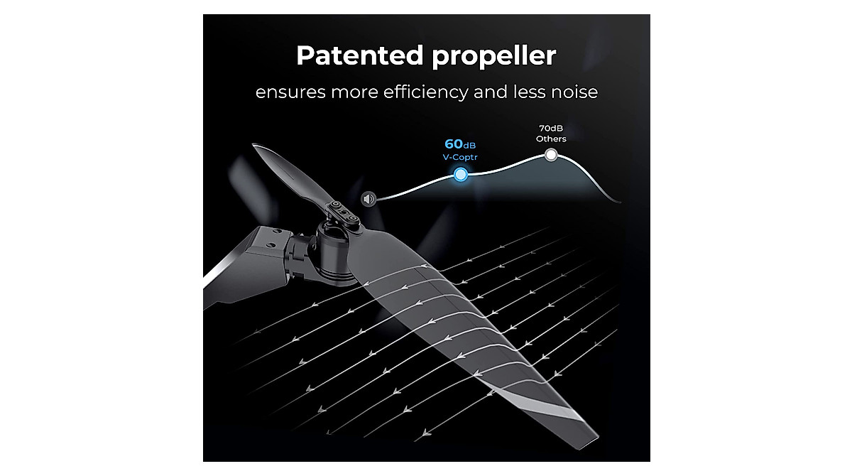 V-COPTR FALCON Bi-Copter Drone Copter UAV Aircraft with 3-Axis Gimbal ...