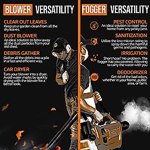 SuperHandy Leaf Blower/Sprayer Combo, ULV Fogger Machine, Cordless w/Battery & Charger 48V, 1 Gal Capacity - For Lawn & Garden, Hydroponics, Cleaning