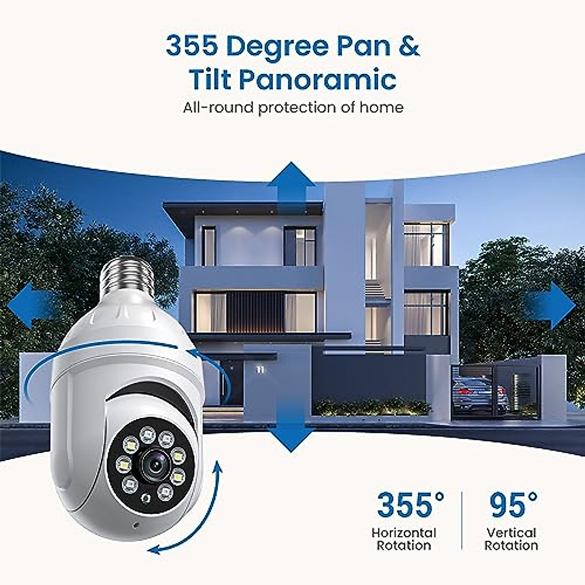 BITEPASS 1080p Light Bulb Wireless Security Camera, 355° Panoramic Dome Cam, Live View, AI Human Detection, 2-Way Audio, Color Night Vision, Cloud Storage, Spotlights, Indoor Outdoor Surveillance