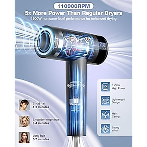 KNKA Hair Dryer, 1500W High Speed Low Noise Blow Dryer with 4 Temperatures & 3 Speed, Negative Ionic Hair Dryer, 110,000 RPM Hairdryer with Magnetic Nozzle, Fast Drying for Home, Travel, Gym, Grey