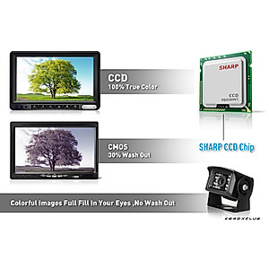 ZEROXCLUB HD Wired Backup Camera System Kit, Sharp CCD Chip, 100% Not Wash Up, IP69 Waterproof Rear View Camera + 7’’ LCD Monitor Reversing for Truck/Semi-Trailer/Box Trucks/RV (ERY01)