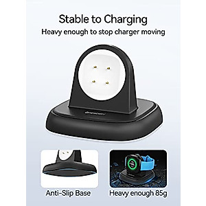 NEWDERY Charger Dock for Fitbit Sense 2/Sense/Versa 4/Versa 3, Magnetic Watch Charger Stand with Charging Cable, Charger Replacement Accessories for Fitbit Sense 2/Sense/Versa 4/Versa 3, Black