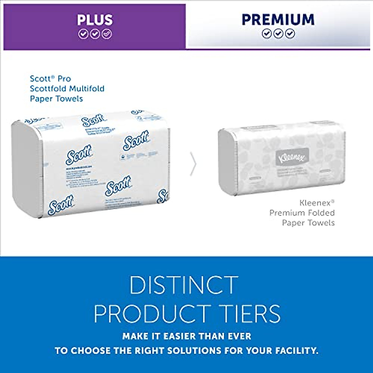 Scott® Pro™ Scottfold™ Multifold Paper Towels (01980), with Absorbency Pockets™, 9.4" x 12.4" sheets, White, (175 Sheets/Pack, 25 Packs/Case, 4,375 Sheets/Case)