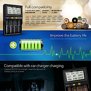 MiBOXER 18650 Battery Charger, Smart Universal 4-Bay Charger, Automatic LCD Display,Fast Charging Rechargeable Li-ion LiFePO4 Ni-MH Ni-Cd AA AAA C 18350 18500 18700 20700 21700 26650 RCR123