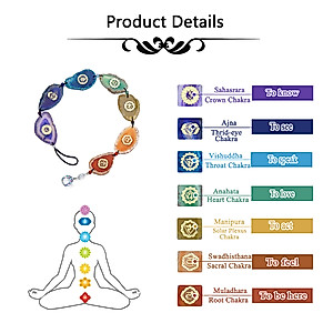 CrystalTears Chakra Crystal Hanging Ornament Reiki Healing Crystal Agate Slice Gemstone Wall Hanger Rainbow Crystal Suncatcher for Home Garden Decoration
