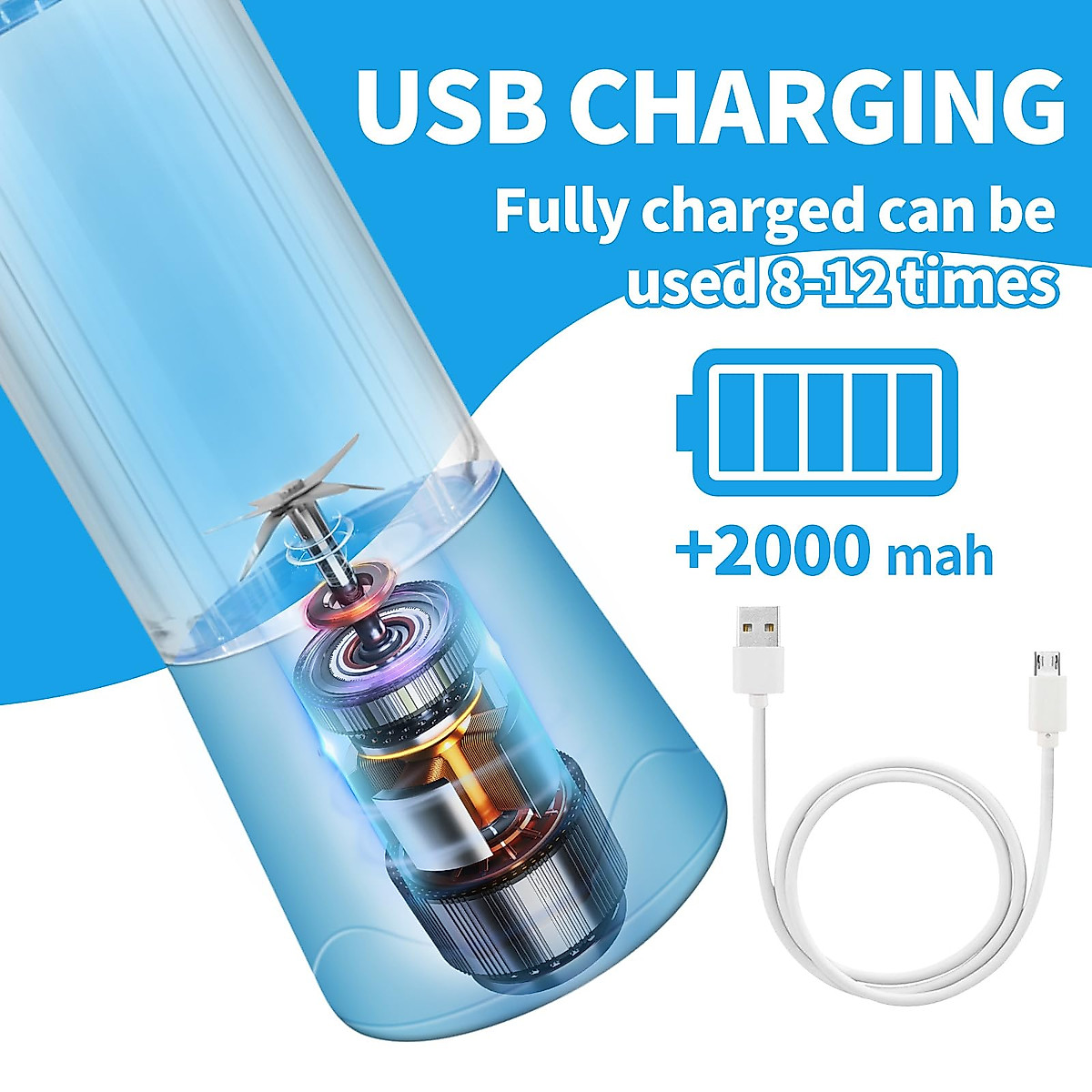 GUCABE Portable Blender, Personal Blender for Milkshakes and Smoothies, Mini Juice Blender with USB Charging, Smoothie Blender 380ML (blue)