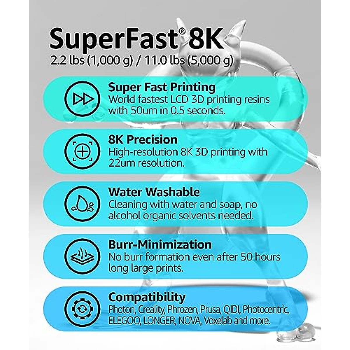 SuperFast 8K 3D Printer Resin Water Washable, 50um Print in 0.5 sec, Made in Korea by 3DMaterials (5000g, Grey)