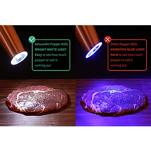 AmuseWit Gravity Electric Pepper and Salt Grinder Set [White Light] Battery Operated Automatic Pepper and Salt Mills with Light,Adjustable Coarseness,One Handed Operation,Copper