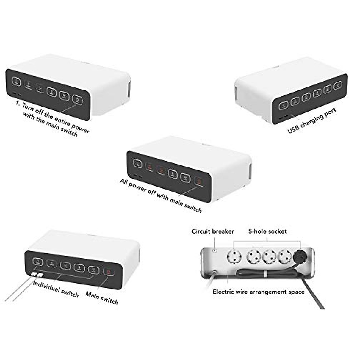 A-Blue BOXTAP Cord Organizer + 3 USB Port Design multitap