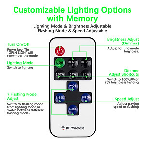 Led Open Signs for Business, 16 x 6 inch Open Sign, Neon Open Signs for Business, 8 Modes, Adjustable Brightness and Remote Control, 12 V / 2 A Power Supply (Green)