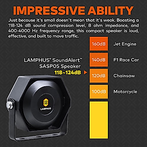 SoundAlert 12V 100W Police Siren PA System Kit [118-124dB Slim Speaker] [2 x 16A Aux Switch] [Hands-Free Air Horn] [PTT Mic] [Radio Rebroadcast] Warning Emergency Siren for Fire Tow Food Truck UTV ATV