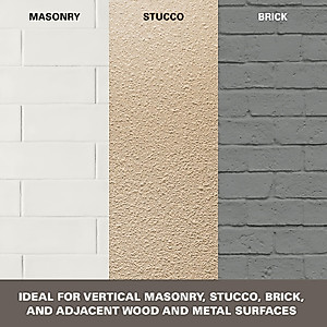 KILZ Self-Priming Masonry, Stucco and Brick Paint, Interior/Exterior, Flat, Gray, 1 Gallon