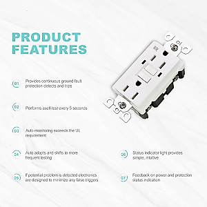 Micmi GFCI Outlet WR Weather Resistant Tamper Resistant TR Receptacle Self-Test with LED Indicator, 15Amp 125 Volt Screwless Wallplate Included ETL Listed (6Pack, White)