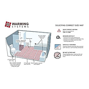 30 Sqft Mat, Electric Radiant Floor Heating System with Digital Floor Sensing Thermostat, Includes 2 Floor Temperature Sensors and Installation Monitor, Heated Floor System, Radiant Floor Heating Mat