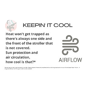 Stroller Sunshade, Sun Cover for Prams, Sun Protection, Stroller Accessory, Gift Idea for New Baby, Babyshower (Mint)