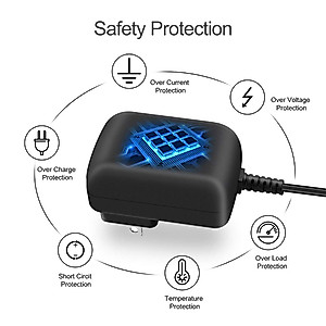 9V 2A 1.5A 0.5A AC Adapter Power Supply 18W 10 Tips UL Listed Charger for Routers LED Rights Tablets Speakers Webcams Transformer